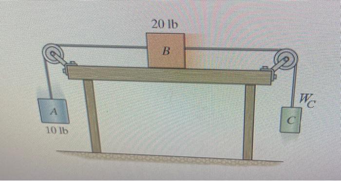 Solved The 20−lb block B rests on the surface of a table | Chegg.com