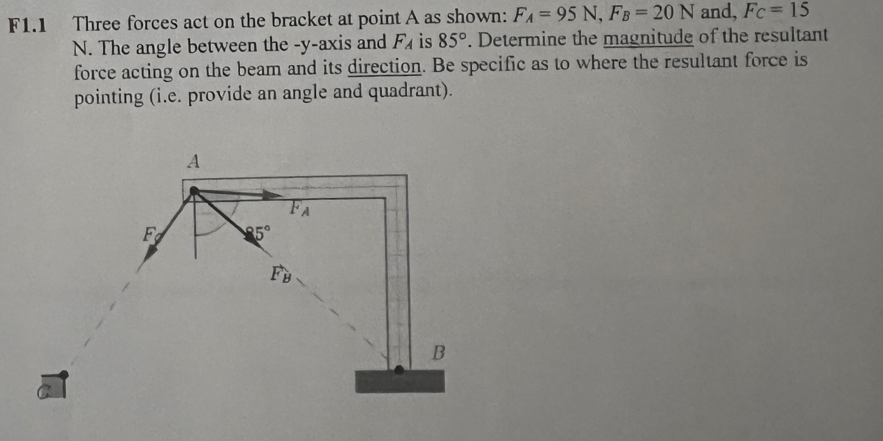Solved F1.1 ﻿Three forces act on the bracket at point A as | Chegg.com