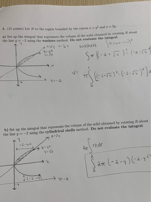 Solved 5. (15 points) Let R be the region bounded by the | Chegg.com
