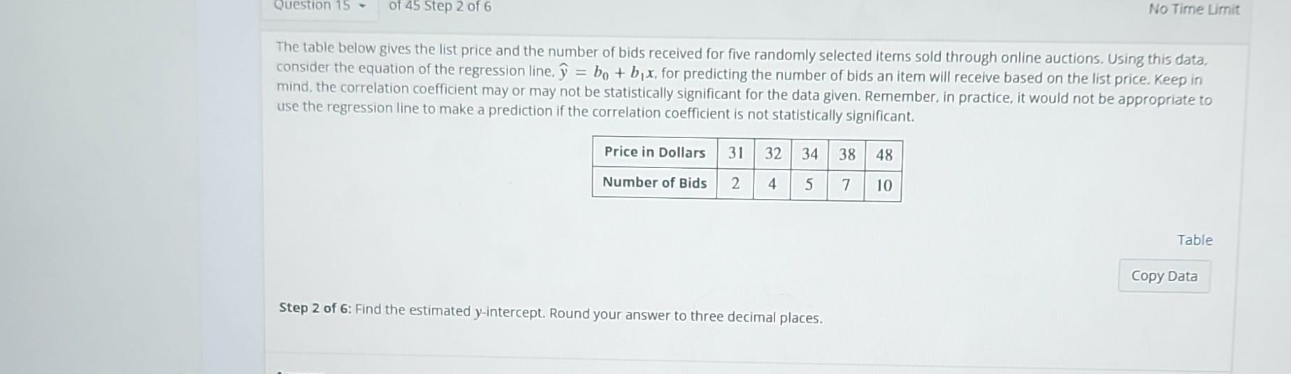 Solved The table below gives the list price and the number | Chegg.com