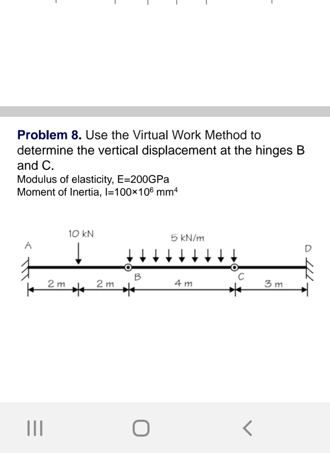 Solved Problem 8. Use the Virtual Work Method to determine | Chegg.com