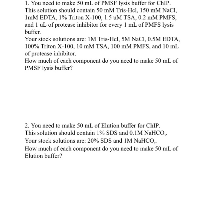 Ripa Buffer Recipe Pmsf | Bryont Blog