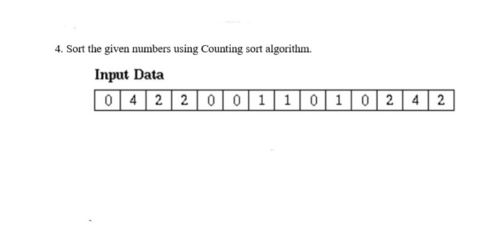 Solved 4. Sort the given numbers using Counting sort | Chegg.com