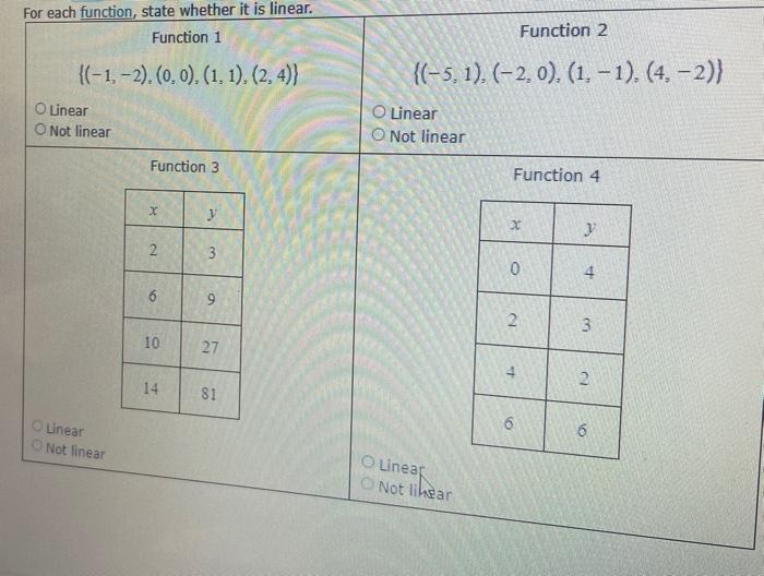 Solved For each function, state whether it is linear. | Chegg.com