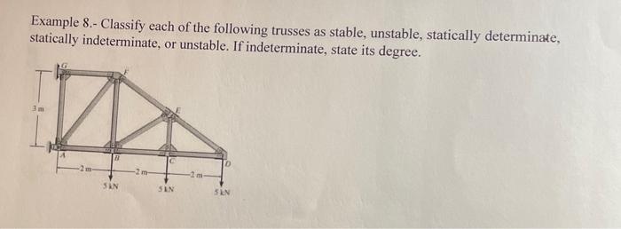 Solved Example 8.- Classify each of the following trusses as | Chegg.com