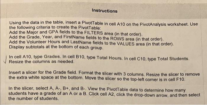 Solved Using the data in the table, insert a PivotTable in | Chegg.com