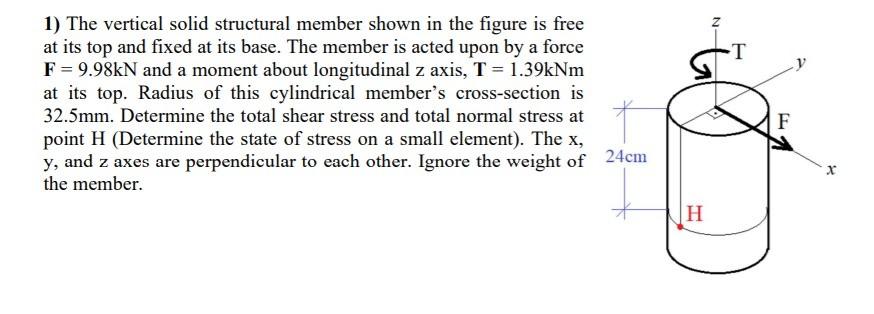 Solved N T 1) The vertical solid structural member shown in | Chegg.com