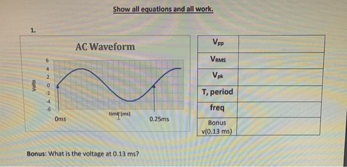 Solved Show all equations and all work. 1. AC Waveform Vpp 6 | Chegg.com