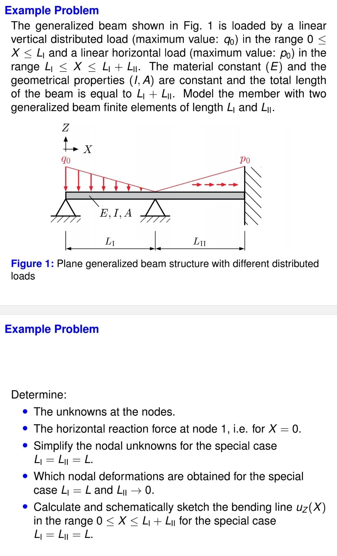 Solved Example ProblemThis is an Advanced Finite Element | Chegg.com