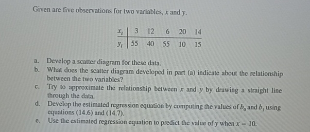 Solved Given are five observations for two variables, x ﻿and | Chegg.com
