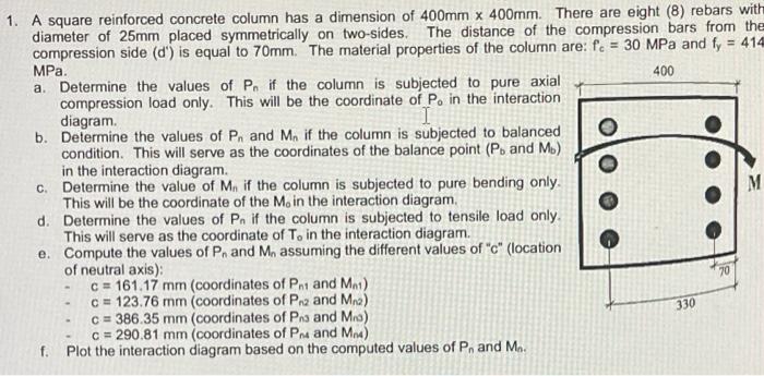 1. A square reinforced concrete column has a | Chegg.com