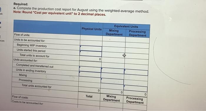 Solved Terminal Industries (Ti) produces a product using | Chegg.com