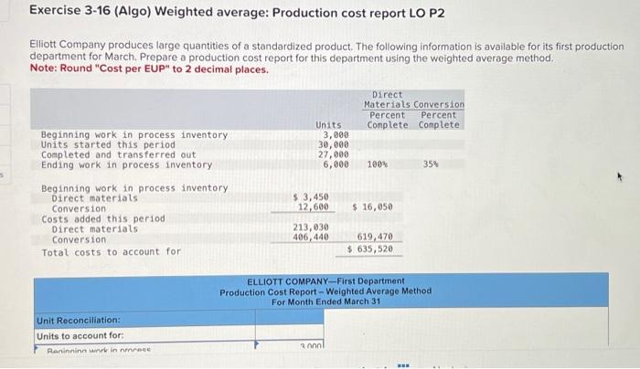 Solved Exercise 3-16 (Algo) Weighted average: Production | Chegg.com