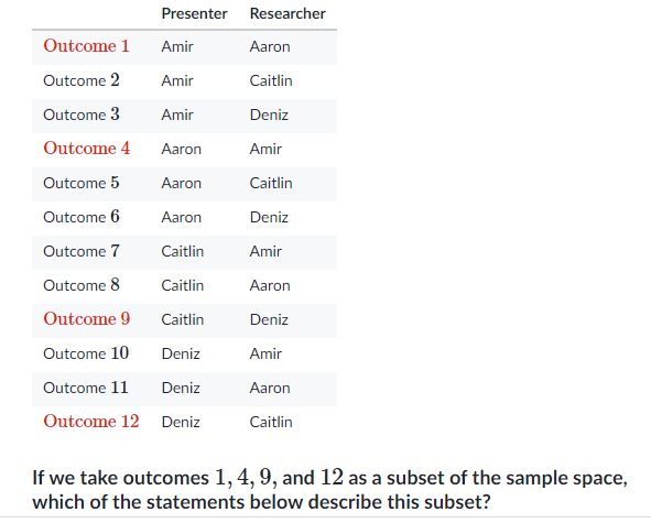 Solved A teacher randomly chooses a two-person team from a | Chegg.com