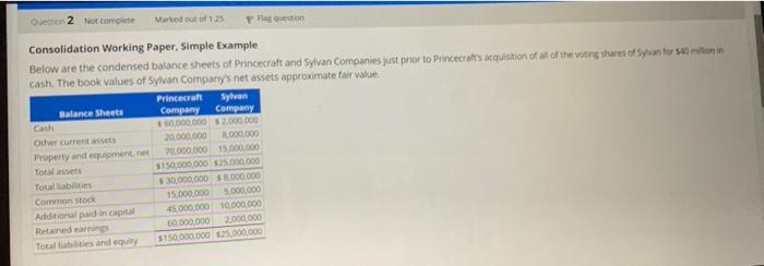 Solved Consolidation Working Paper, Simple Example cash The | Chegg.com