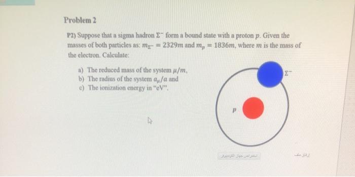 Solved Problem 2 P2) Suppose that a sigma hadron - form a | Chegg.com