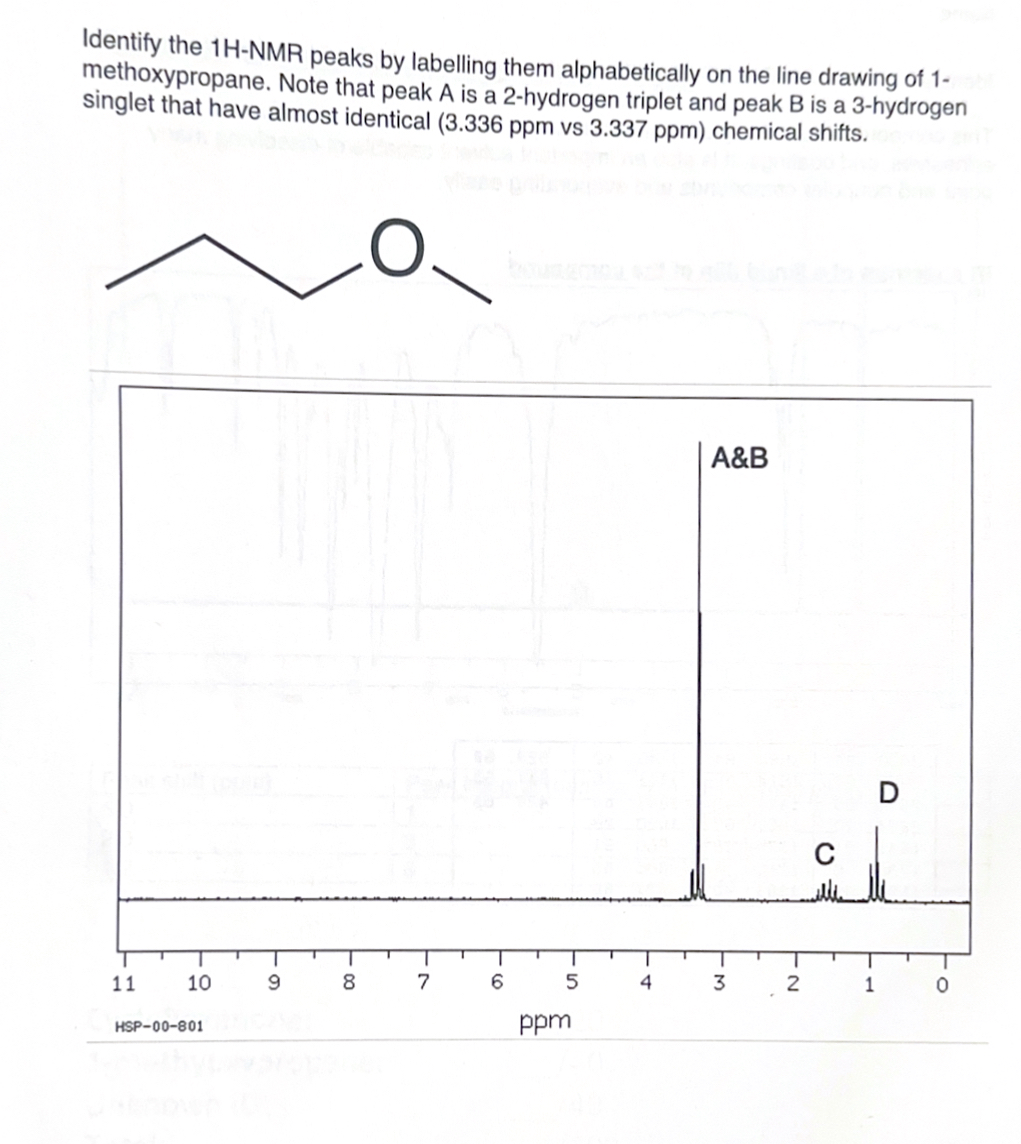 Solved Identify the 1 ﻿H -NMR peaks by labelling them | Chegg.com