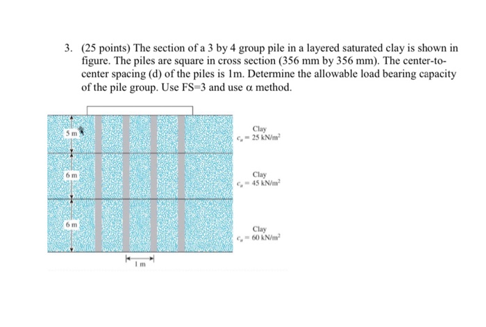Solved 3. (25 points) The section of a 3 by 4 group pile in | Chegg.com