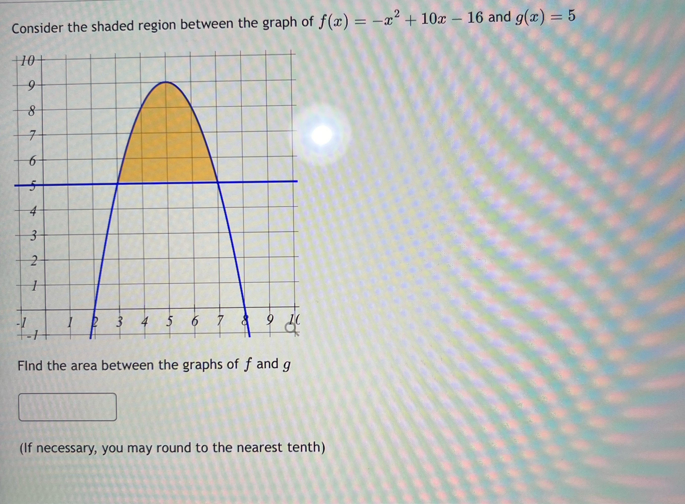Solved Consider the shaded region between the graph of | Chegg.com
