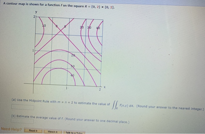 Solved A contour map is shown for a function f on the square | Chegg.com