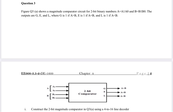 Solved Question 3 Figure Q3 (a) shows a magnitude comparator | Chegg.com
