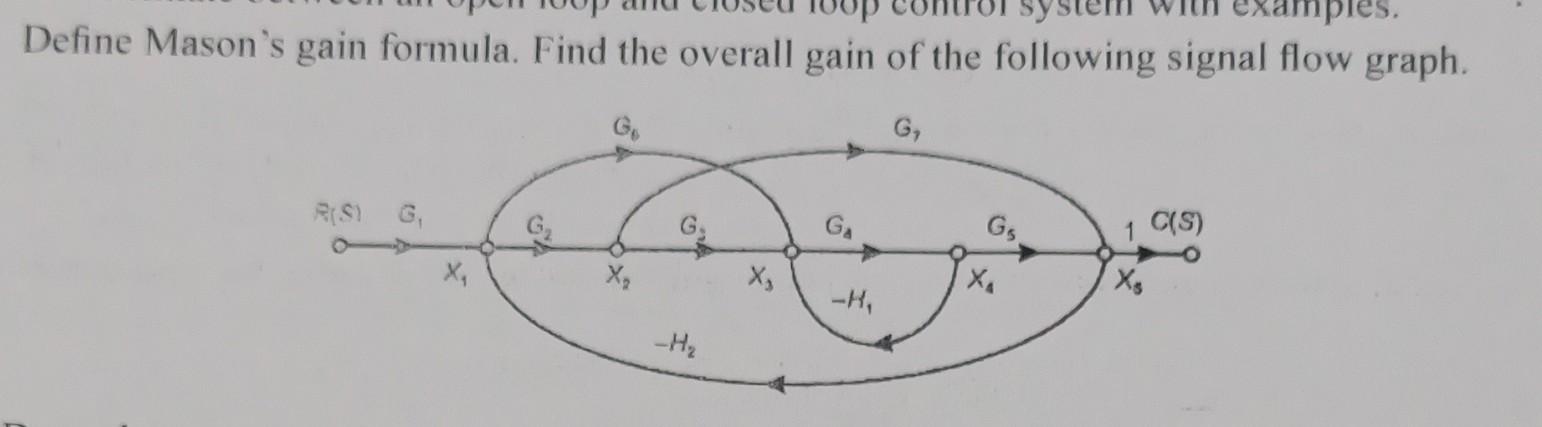 Solved Define Mason's gain formula. Find the overall gain of | Chegg.com