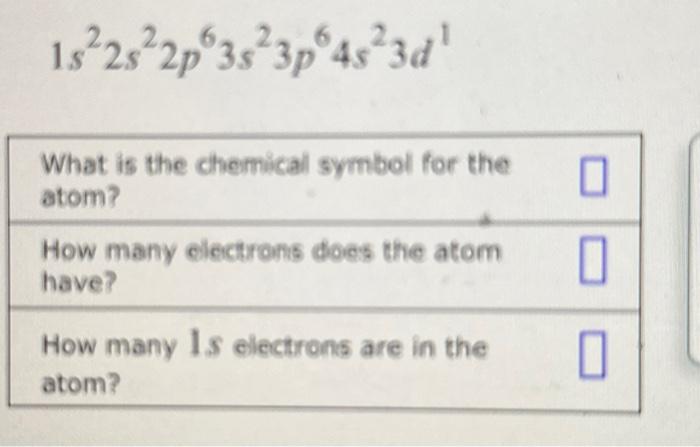 Solved 1s²2s²2p 3s²3p 4s²3d¹ What is the chemical symbol for | Chegg.com