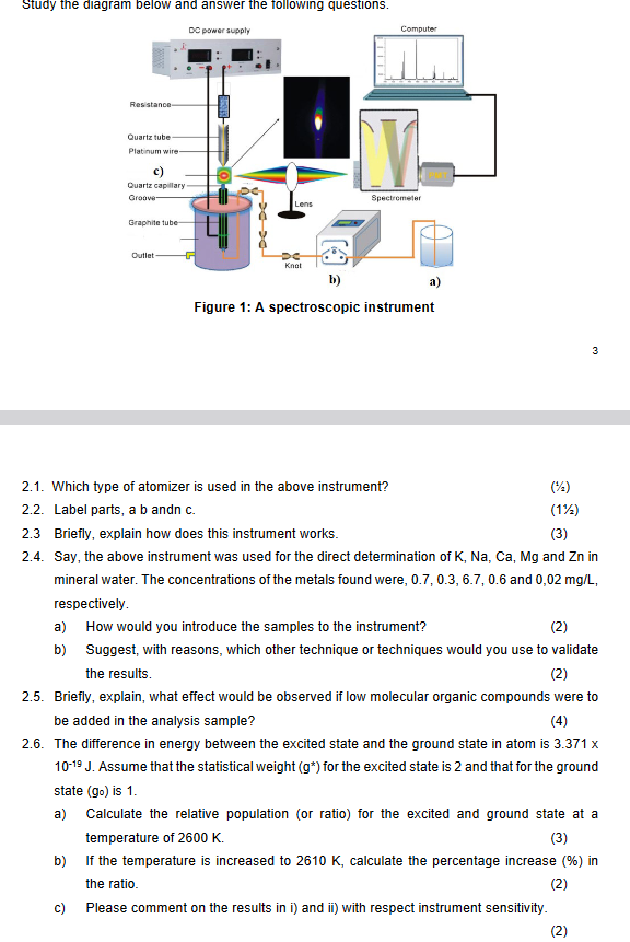 Solved Study the diagram below and answer the following | Chegg.com
