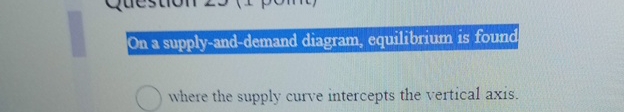Solved On a supply-and-demand diagram, equilibrium is found | Chegg.com