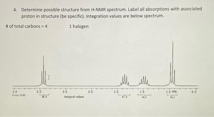 Solved 4. Determine possible structure from H-NMR spectrum. | Chegg.com