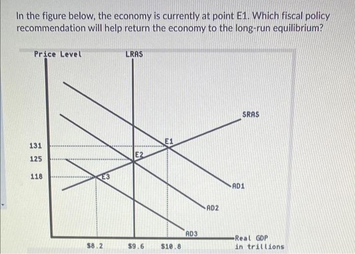 Solved How does a decrease in the reserve ratio by the | Chegg.com