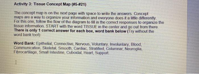 Solved Activity 3: Tissue Concept Map (#5-#21) The concept | Chegg.com
