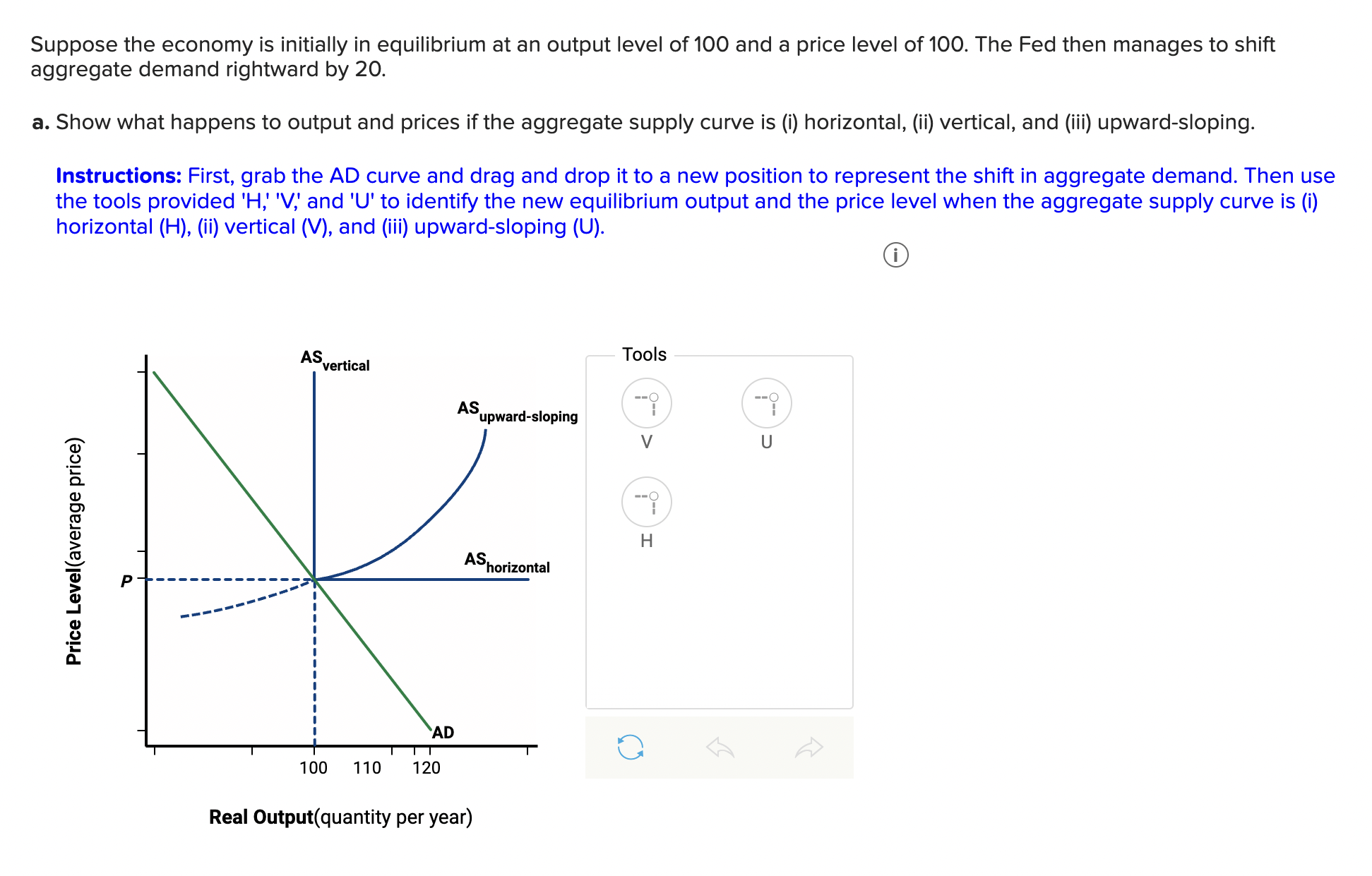 Please fill in the graph following the directions in | Chegg.com