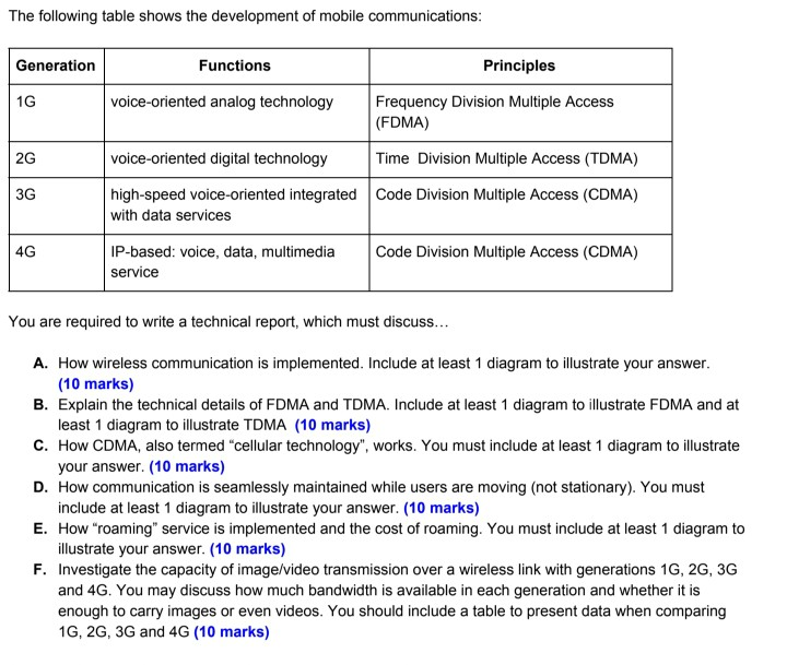 Solved The following table shows the development of mobile | Chegg.com