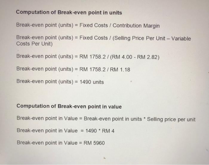 Solved Make a BEP graph with the info below. label the break | Chegg.com