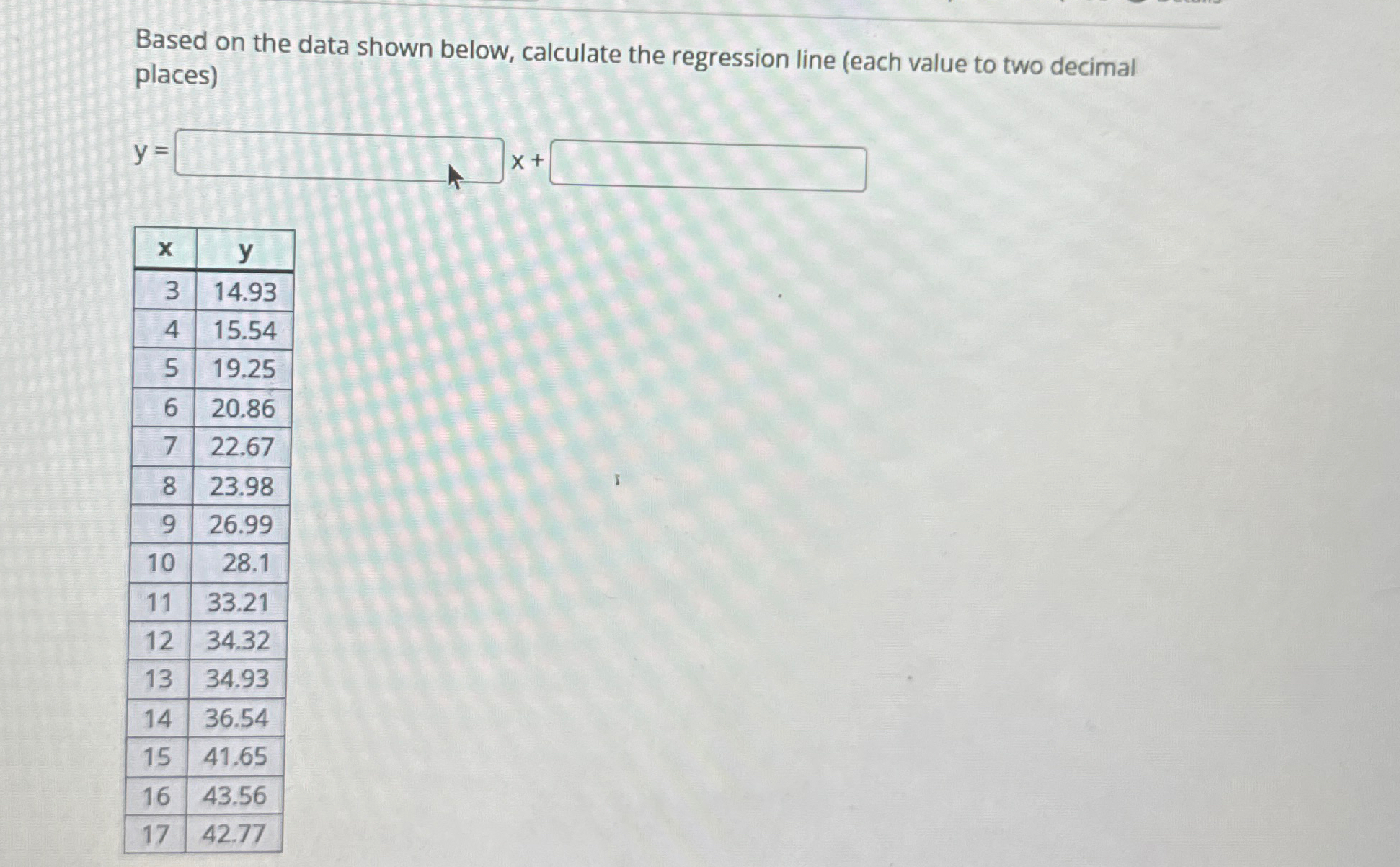 Solved Based on the data shown below, calculate the | Chegg.com