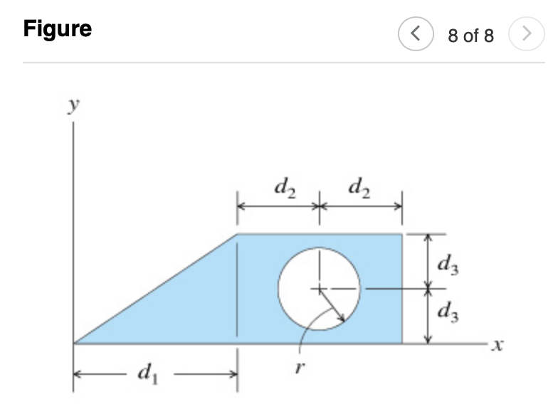 Solved Part A - Moment of Inertia of a Composite Beam about | Chegg.com