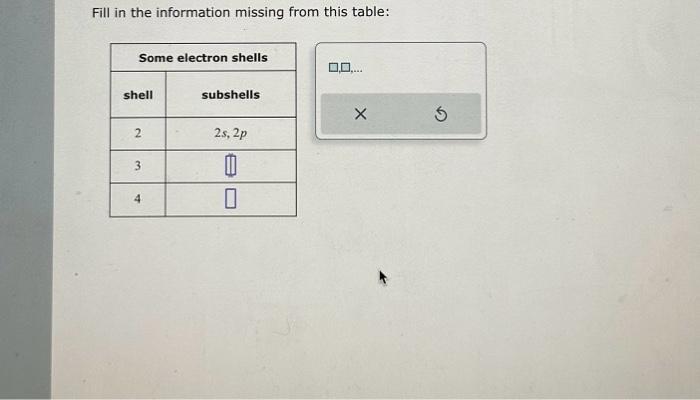 Solved Fill in the information missing from this table: | Chegg.com