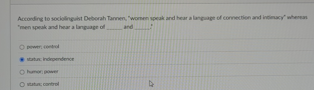 Solved According to sociolinguist Deborah Tannen, "women | Chegg.com