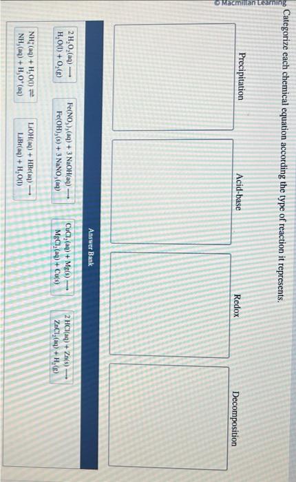 Solved Categorize each chemical equation according the type | Chegg.com