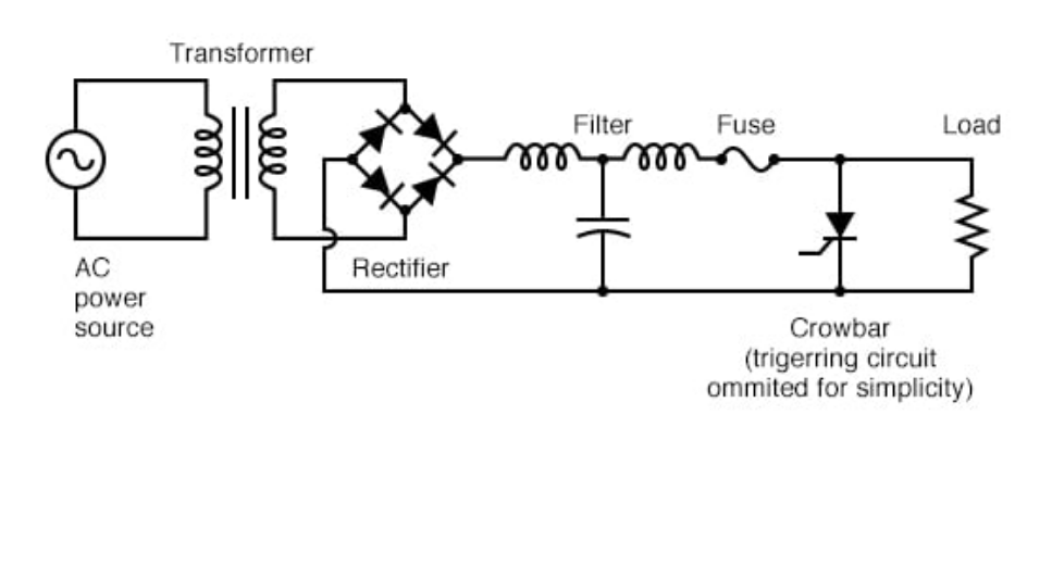 Solved Explain the SCR function in the circuit. | Chegg.com