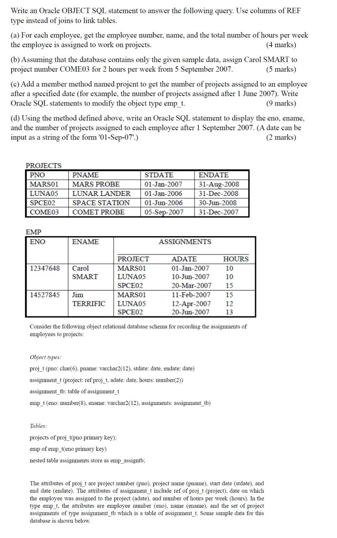 Write An Oracle Object Sql Statement To Answer The