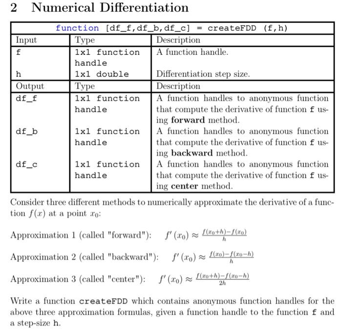Solved 2 Numerical Differentiation f function (df_f, df_b, | Chegg.com
