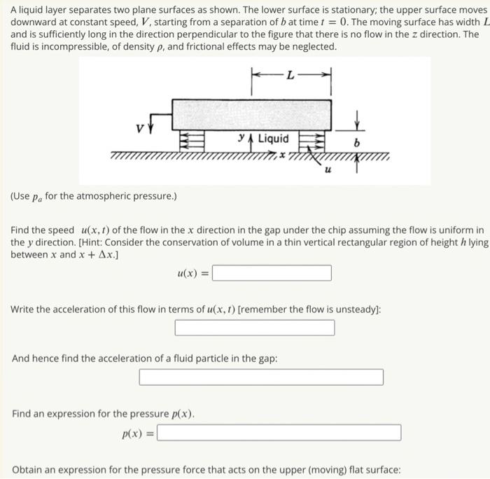 Solved A liquid layer separates two plane surfaces as shown. | Chegg.com
