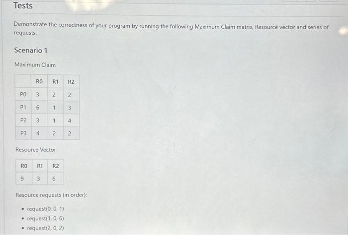 Solved Description The Banker's algorithm uses a claim graph | Chegg.com