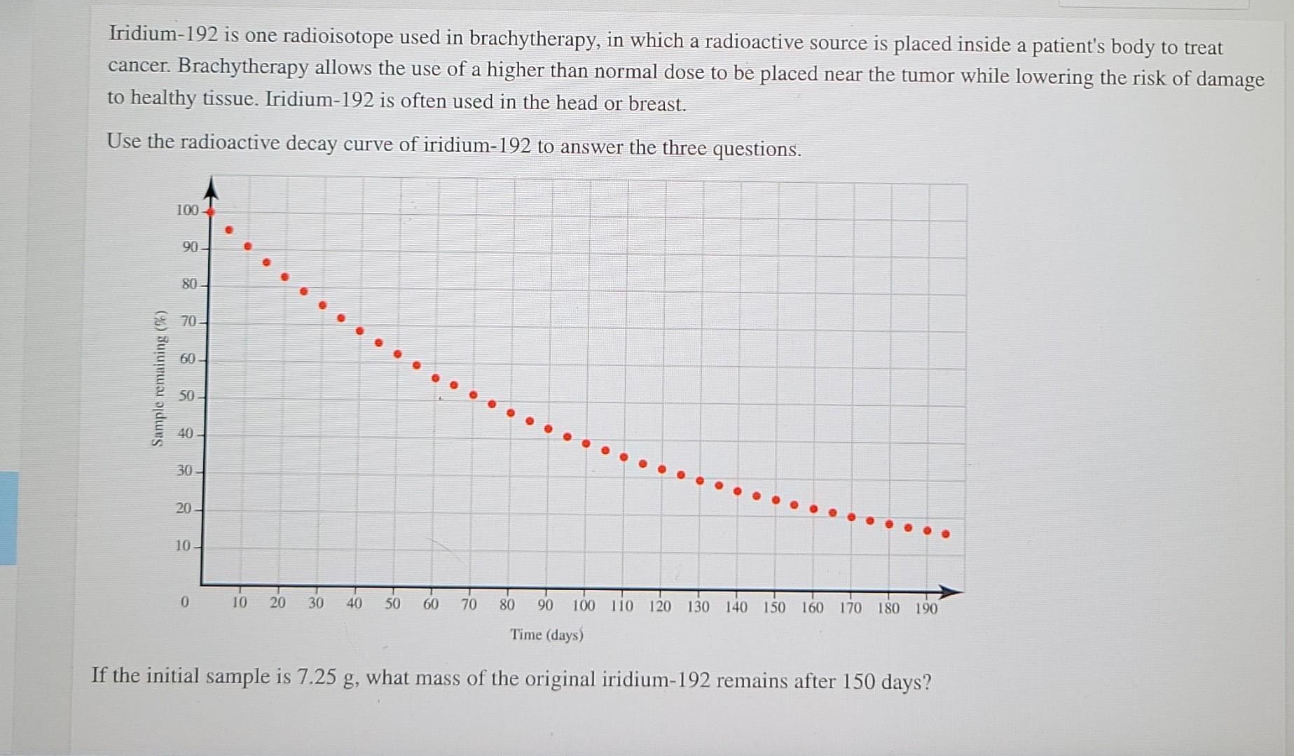 Solved Iridium-192 is one radioisotope used in | Chegg.com