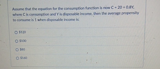 Solved Assume that the equation for the consumption function | Chegg.com