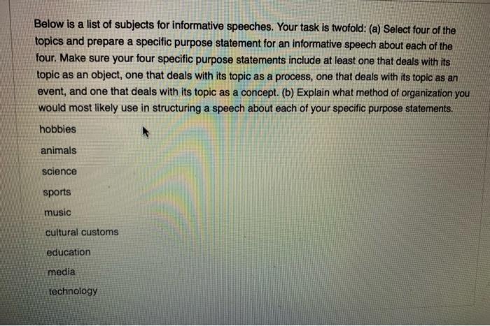 Solved Below is a list of subjects for informative speeches. | Chegg.com