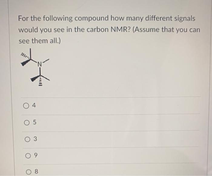Solved Consider the expected splitting of signal "b" in the | Chegg.com
