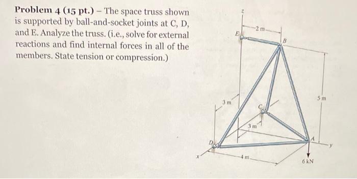 Solved Problem 4 (15 pt.)-The space truss shown is supported | Chegg.com